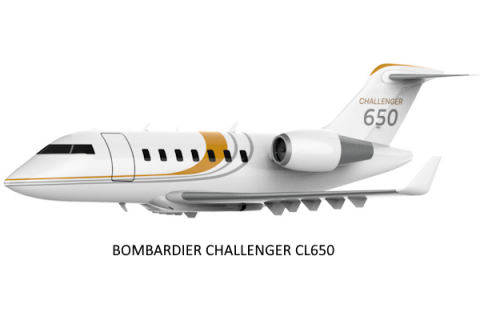 Contact for Charter Flight